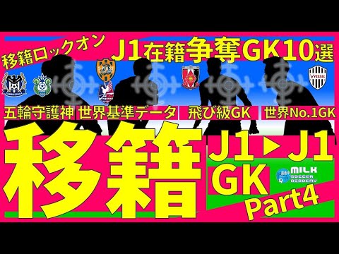 【J1→J1│GK編】世界レベルGKの若手、東京五輪世代に加えて来季のオフサイド新ルール適応型GKに熱視線が？！│移籍ロックオン2021冬Part4 - Tokyo Olympics 2020