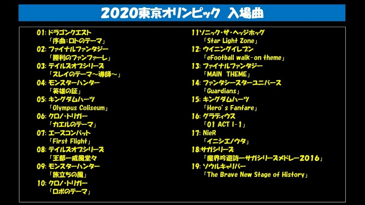 【修正版】東京オリンピック2020 開会式 選手入場曲 / Tokyo Olympics Opening Ceremony Bgm